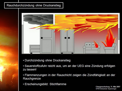 Freiwillige Feuerwehr Krems/Donau - Sicher(heit) im Innenangriff ...